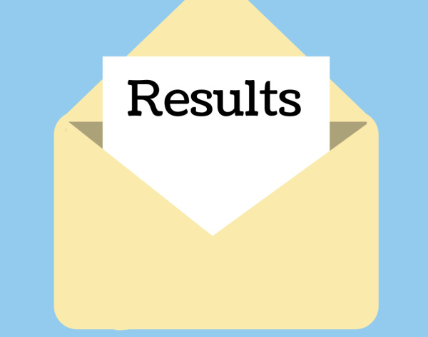 Resit assessment results for undergraduate students – when to expect them