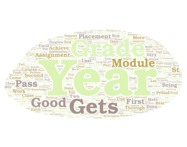 Checking In: DMU Supports Final-Year Students with over 1,700 Great ...