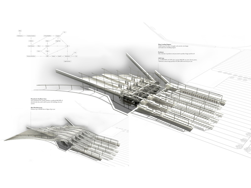 Architecture MArch student work