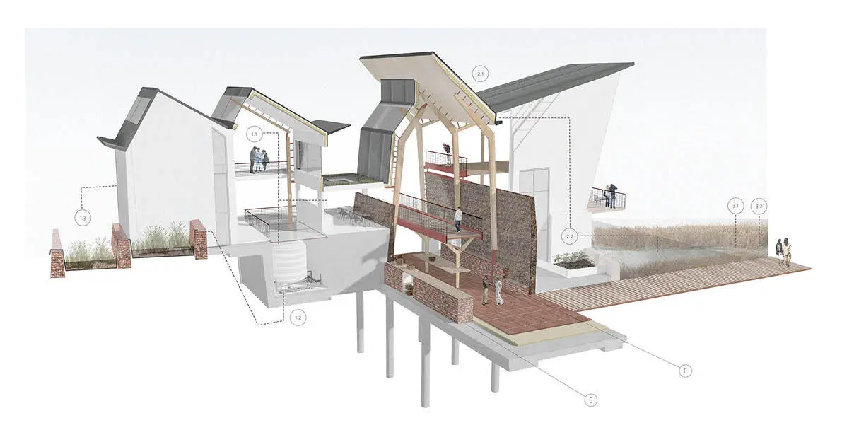 Architecture BA (Hons)